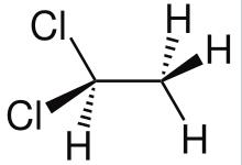 What is the structure of ETHYLIDENE CHLORIDE ? | EduRev NEET Question