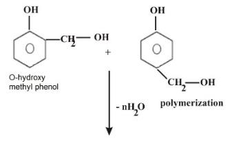 Bakelite is made from phenol and formaldehyde. The initial reaction ...