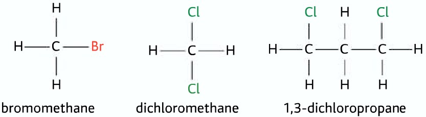 Classification and Nomenclature of Haloalkanes Class 12 Notes | EduRev