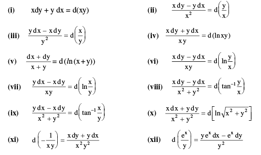 Important Formulas: Differential Equations JEE Notes | EduRev