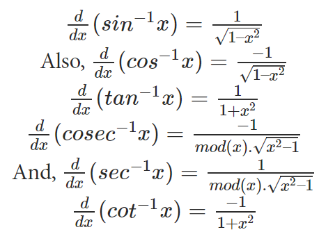Derivatives of Inverse Trigonometric Functions - Notes | Study ...