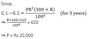 The difference between CI and SI on a certain sum of money at 10% per ...