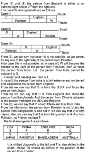 Puzzles MCQ - 1 | 20 Questions MCQ Test