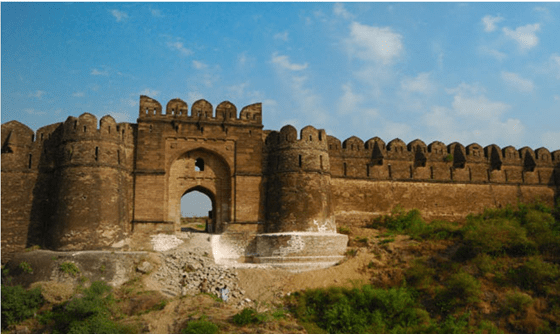 The Sur Empire - Notes | Study History for UPSC CSE - UPSC