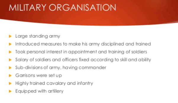 The Sur Empire - Notes | Study History for UPSC CSE - UPSC