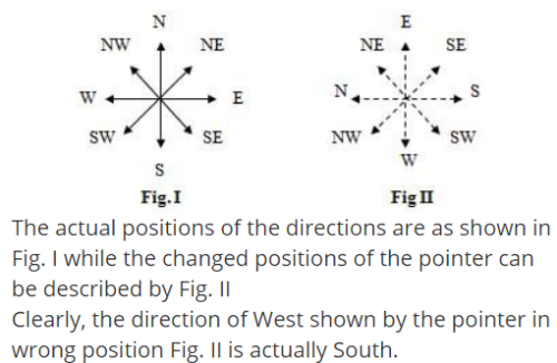 A direction pole was situated on the crossing. Due to an accident the ...