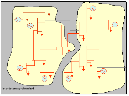 Power System Restoration - Notes - Electrical Engineering (EE)