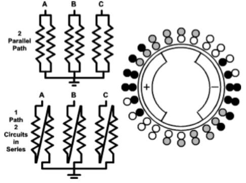 Study Notes For Synchronous Machines - 1 - Notes | Study Electrical ...