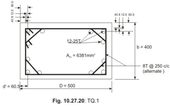 Slender Columns - Notes - Civil Engineering (CE)