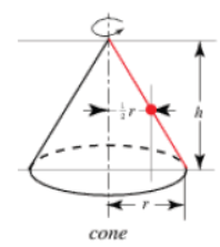 Theorems of Pappus and Goldinus Mechanical Engineering Notes | EduRev