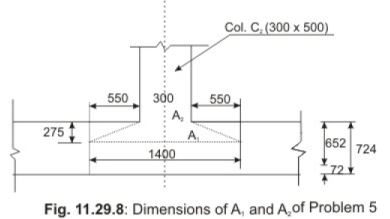 Design of Foundations - Notes - Civil Engineering (CE)
