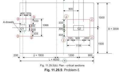 Design of Foundations - Notes - Civil Engineering (CE)
