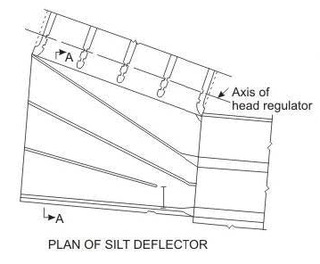 Design of Barrage Appurtenant Structures & Rules for Barrage Operation ...