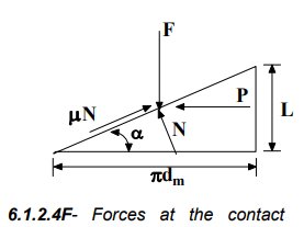 Power Screws & Their Efficiency - Notes | Study Design of Machine ...