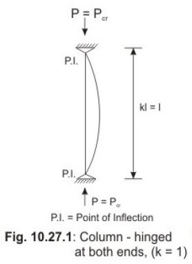 Slender Columns - Notes - Civil Engineering (CE)