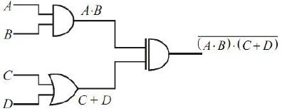 Logic Gates MCQ | 10 Questions MCQ Test