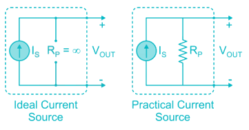 The internal resistance of an ideal voltage source and an ideal current ...