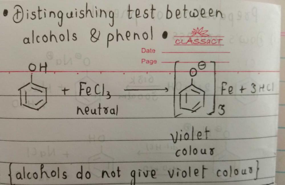 Phenol Is Treated With Neutral Fecl3 Edurev Class 12 Question