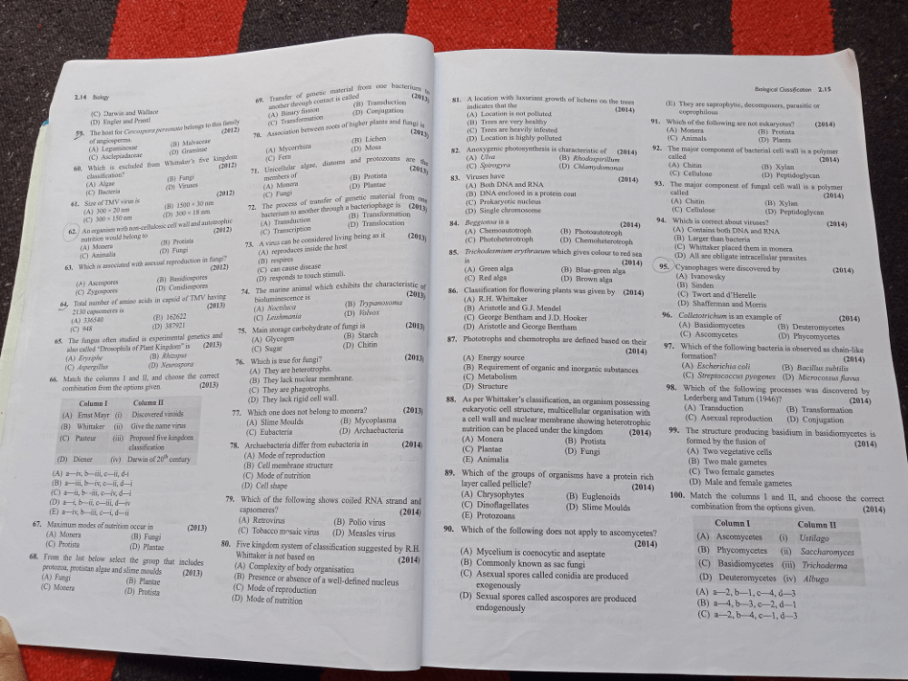 BIO NEET : Objective Questions Chapter 2 : Biological Classification ...