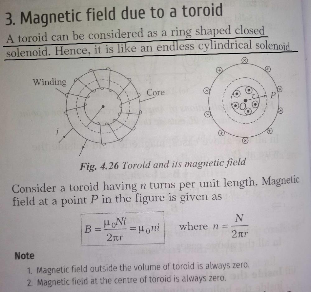 Explain the toroid? | EduRev NEET Question