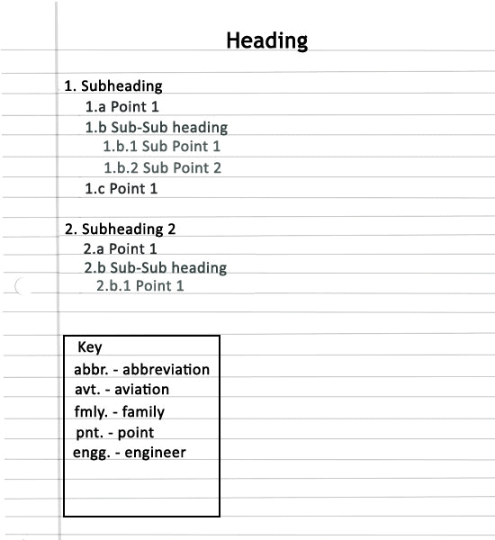 Learn Note making Heading Sub Heading Points Abbreviations Class 