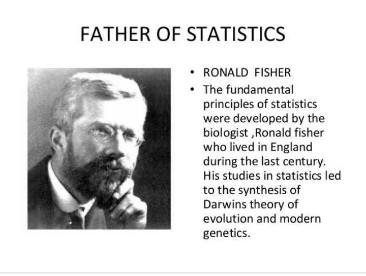 Who is the father of statistics? | EduRev Humanities/Arts Question