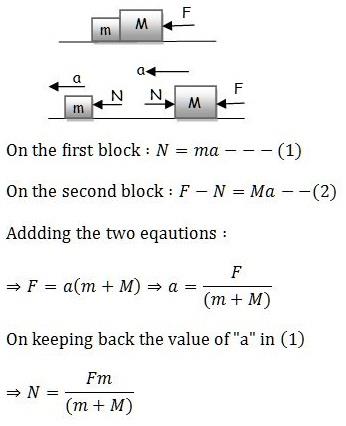 Two blocks are in contact on a frictionless table. One has mass m and the other 2m. A force F is ...