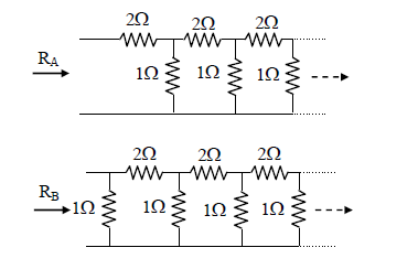 RA and RB are the input resistances of circuits as shown below. The ...
