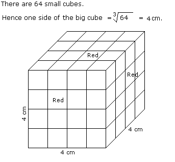 Directions to Solve The following questions are based on the ...