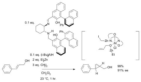 Simmons–Smith reaction - Notes - Chemistry