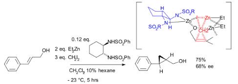 Simmons–Smith reaction - Notes - Chemistry