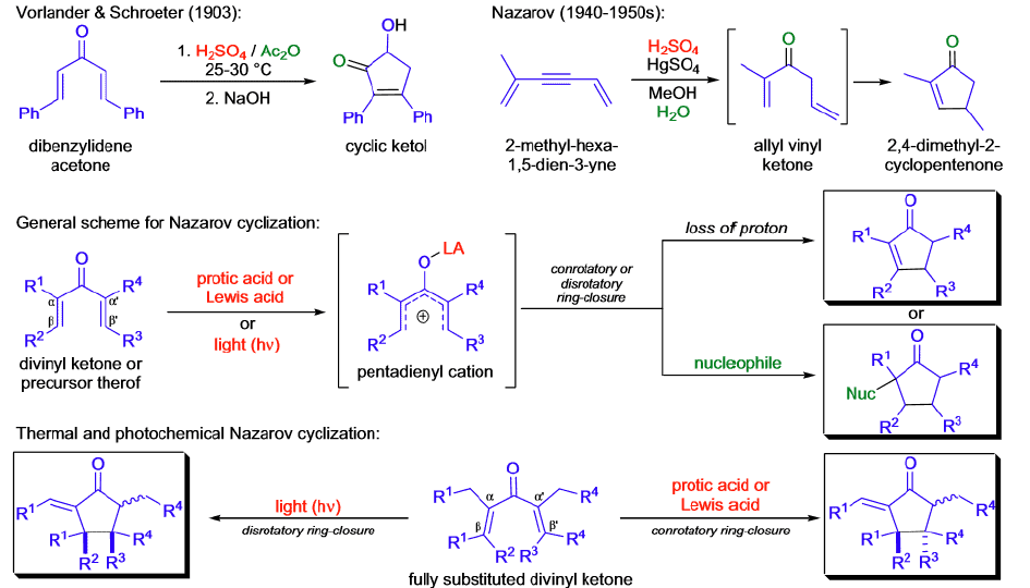 Cope Rearrangement:- Pericyclic Reactions Chemistry Notes | EduRev
