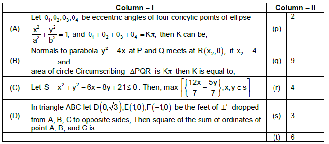 (Matrix-Match Type)This section contains 2 questions. Each question ...