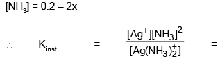 What is the solubility of AgCl in 0.20 M NH3?Given : Ksp(AgCl) = 1.7 10 ...