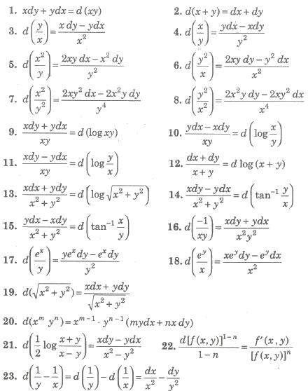 Introduction to Differential Equations JEE Notes | EduRev