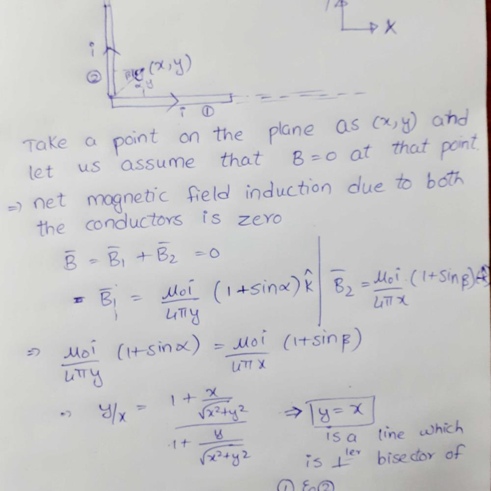 Two mutually perpendicular conductors carrying currents I1and I2lie in ...