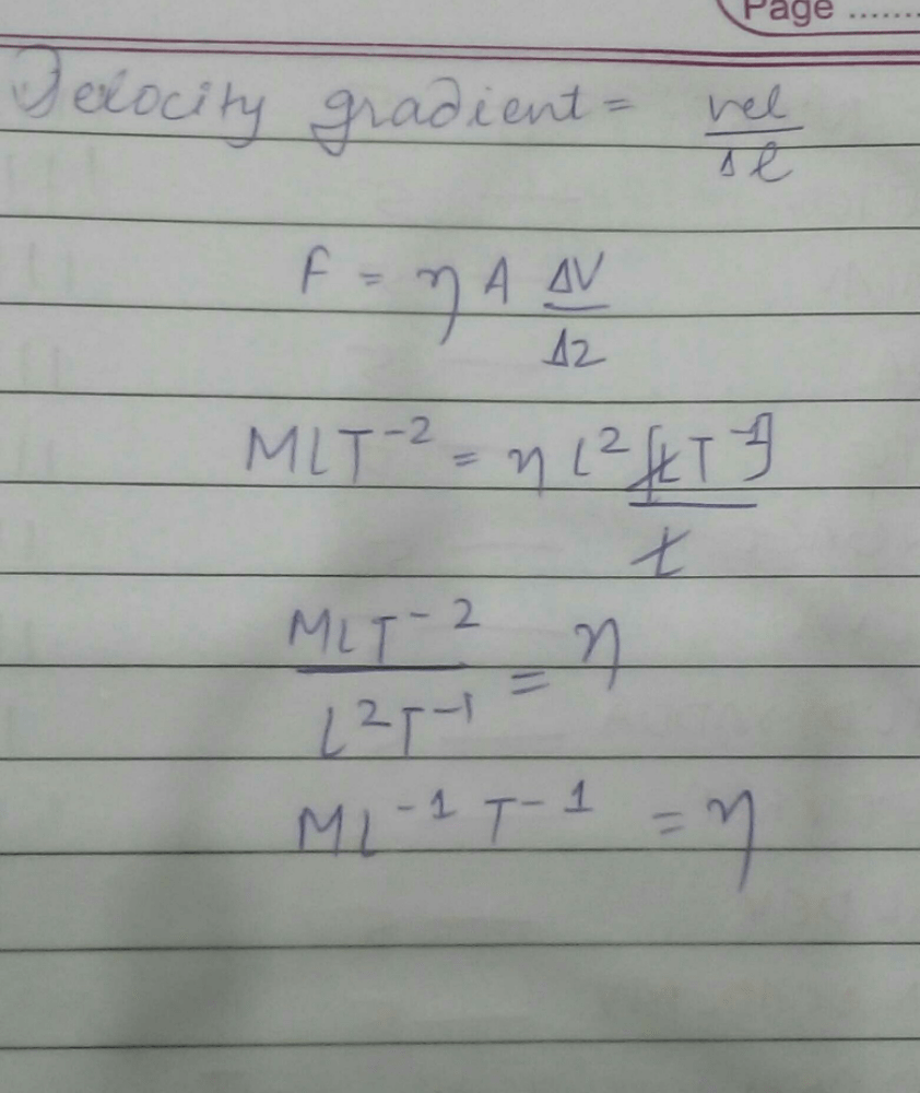 According to Newton, the viscous force acting between liquid layers of ...