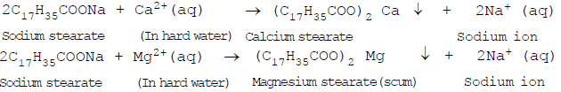 Cleansing Action Of Soaps And Detergents Carbon And Its Compounds