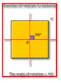 Chapter Notes - Symmetry Class 7 Notes | EduRev