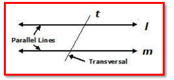 Chapter Notes - Practical Geometry Class 7 Notes | EduRev