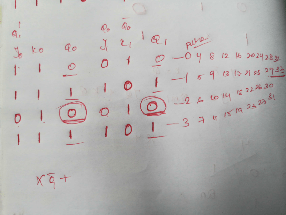 In the circuit as shown in figure below, assuming initially Q0 = Q1= 0 ...