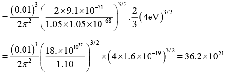 Einstein & Debye Theory of Specific Heat: Assignment - Notes | Study ...