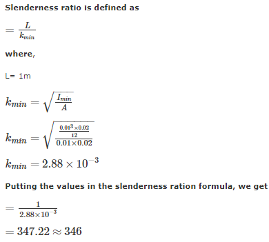A column has a rectangular cross-section of 10 × 20 mm and a length of ...