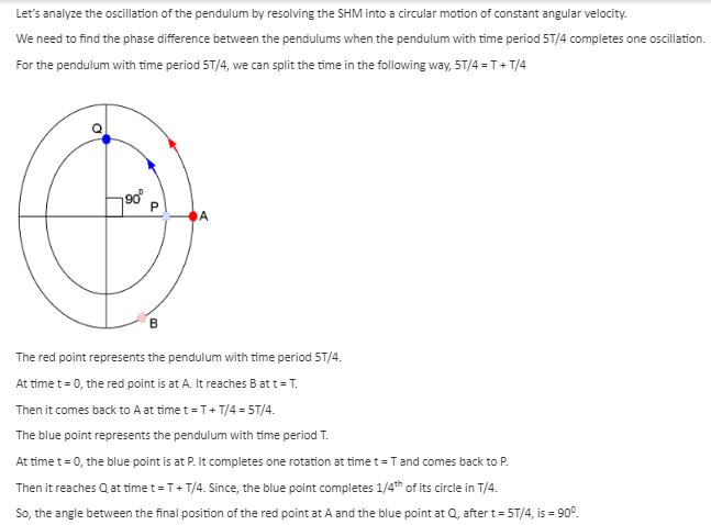Test: Oscillations | 30 Questions MCQ Test NEET