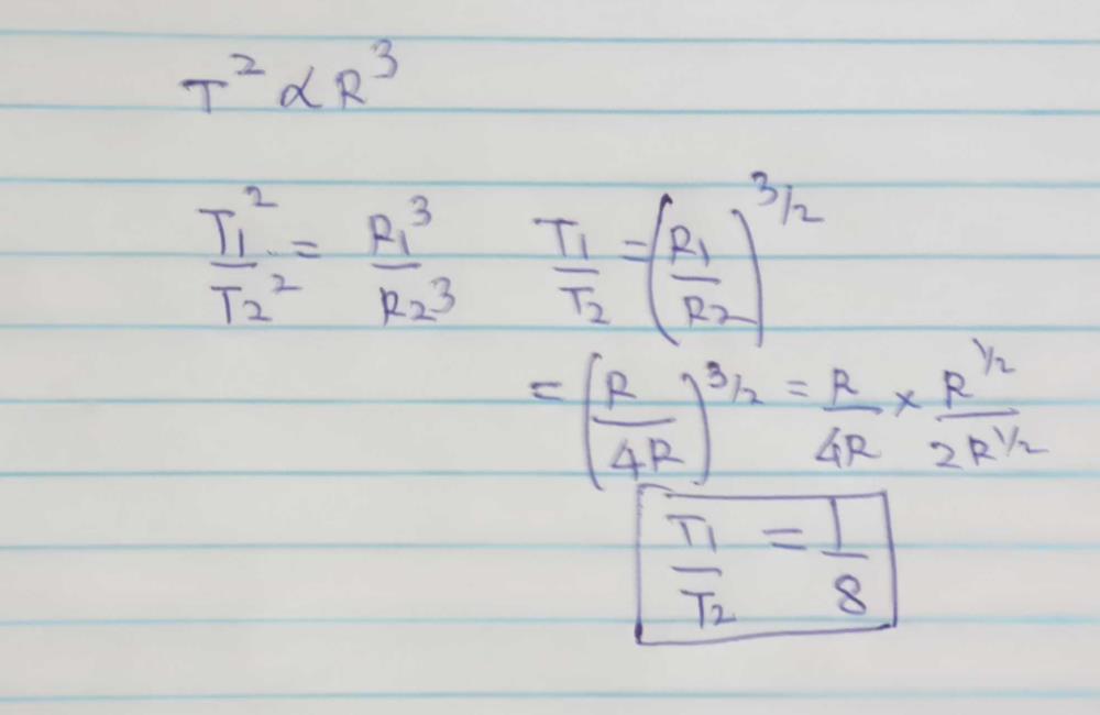 In an atom, two electrons move around the nucleus in circular orbits of radii R and 4R. The ...