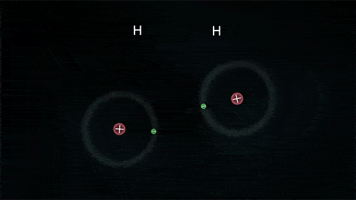 Chemical Bonding - Chemical Bonding Chemistry Notes | EduRev