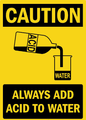 CLASS 10 SCIENCE – Acids, Bases and Salts – Soaring High