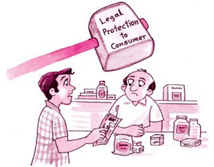 Chapter Notes- Consumer Rights Class 10 Notes | EduRev