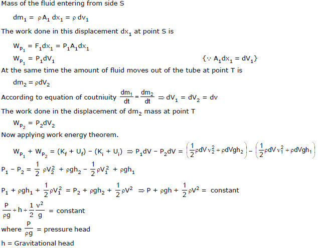 Classnotes Class 11 Physics Fluid Mechanics Notes - Vrogue Classnotes Class 11 Physics Fluid Mechanics Notes - Vrogue