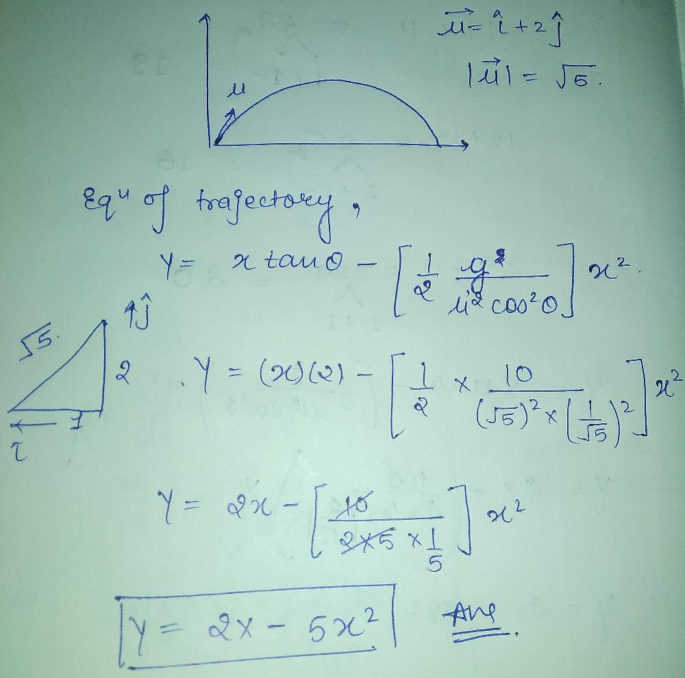 A Projectile Is Given An Initial Velocity Of i 2j M s Where iis Along a-projectile-is-given-an-initial-velocity-of-i-2j-m-s-where-iis-along
